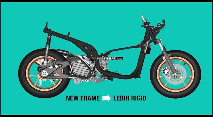 Motor Yamaha di tanah air, pakai tipe rangka apa saja sih? | sekedar ...